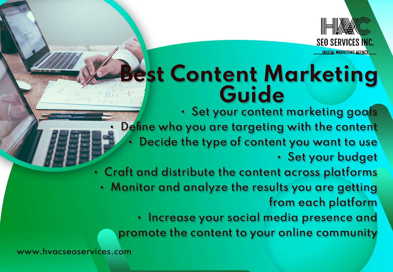 Best Content Marketing Guide. - HVAC SEO Services