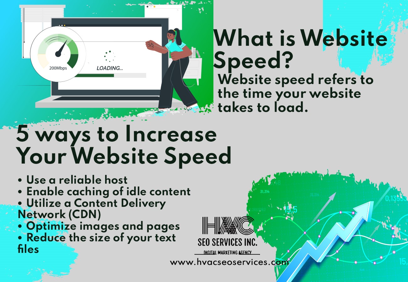 What is Website Speed Optimization? Is it Important? - HVAC SEO Services